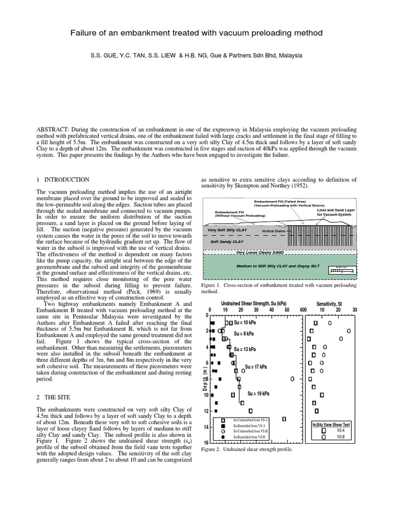 Failure of An Embankment Treated With Vacuum Preloading Method | PDF ...
