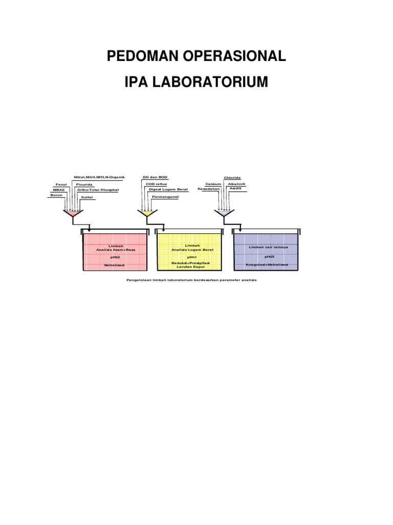 Pedoman Operasional Ipal Laboratorium PDF | PDF