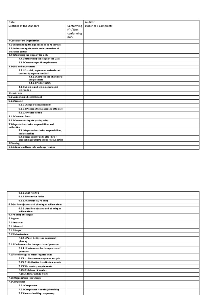 IATF 16949 Gap Assessment Checklist | PDF | Competence (Human Resources ...