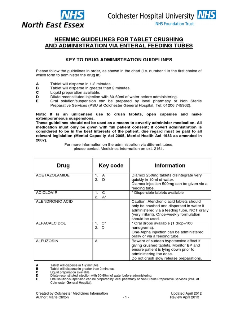 PCT Version Neemmc Guidelines For Tablet Crushing April 2012 | PDF | Tablet (Pharmacy ...
