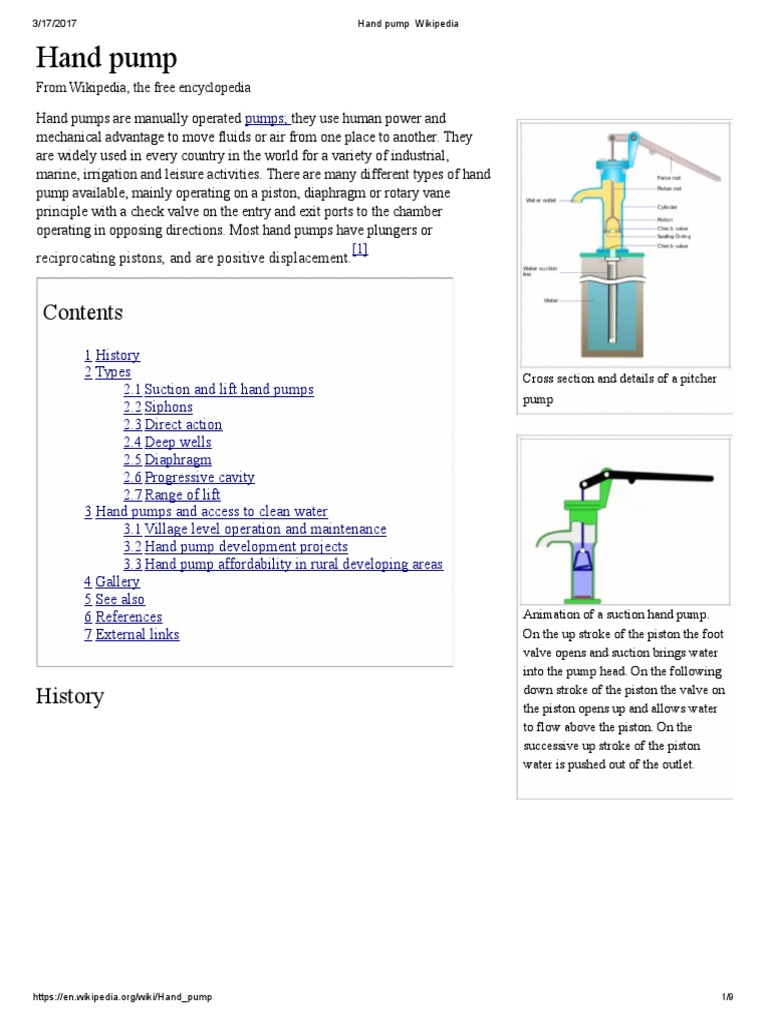 Hand Pump - Wikipedia | PDF | Pump | Hydraulic Engineering