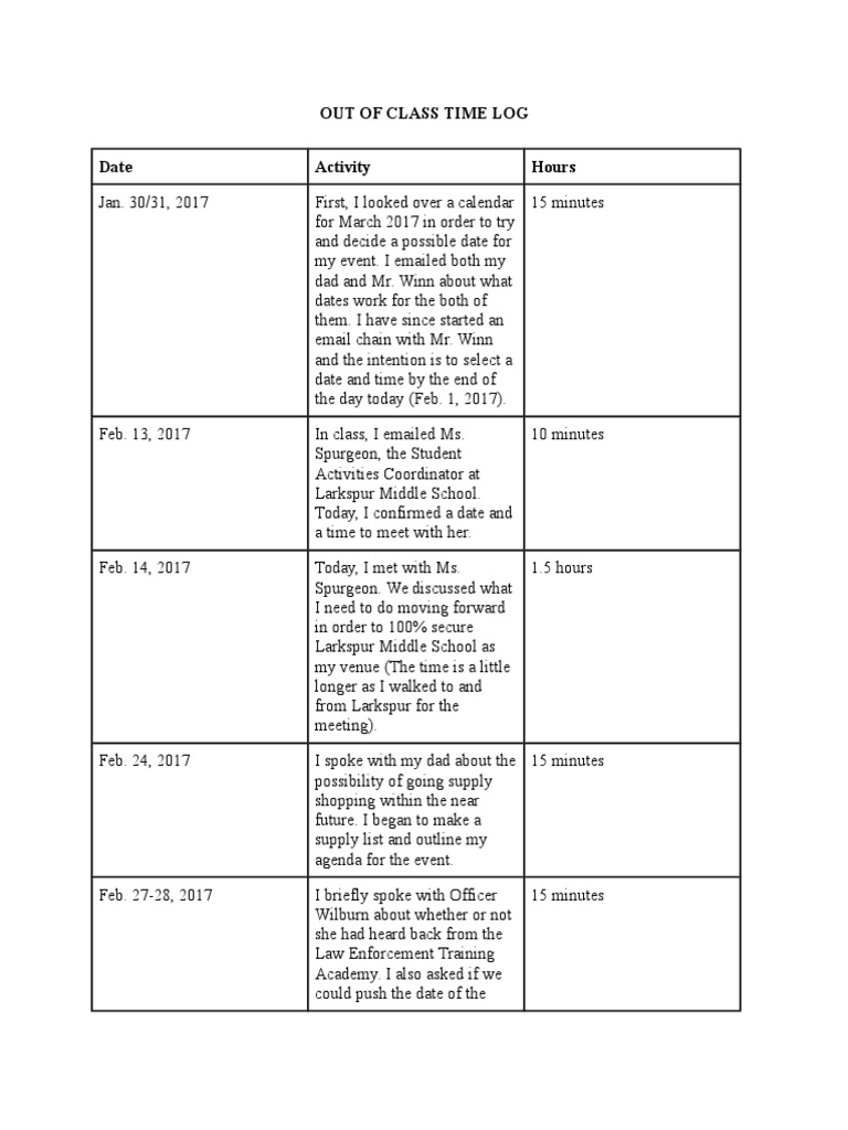 Out of Class Time Log Date Activity Hours | PDF | Violence | Crime Thriller
