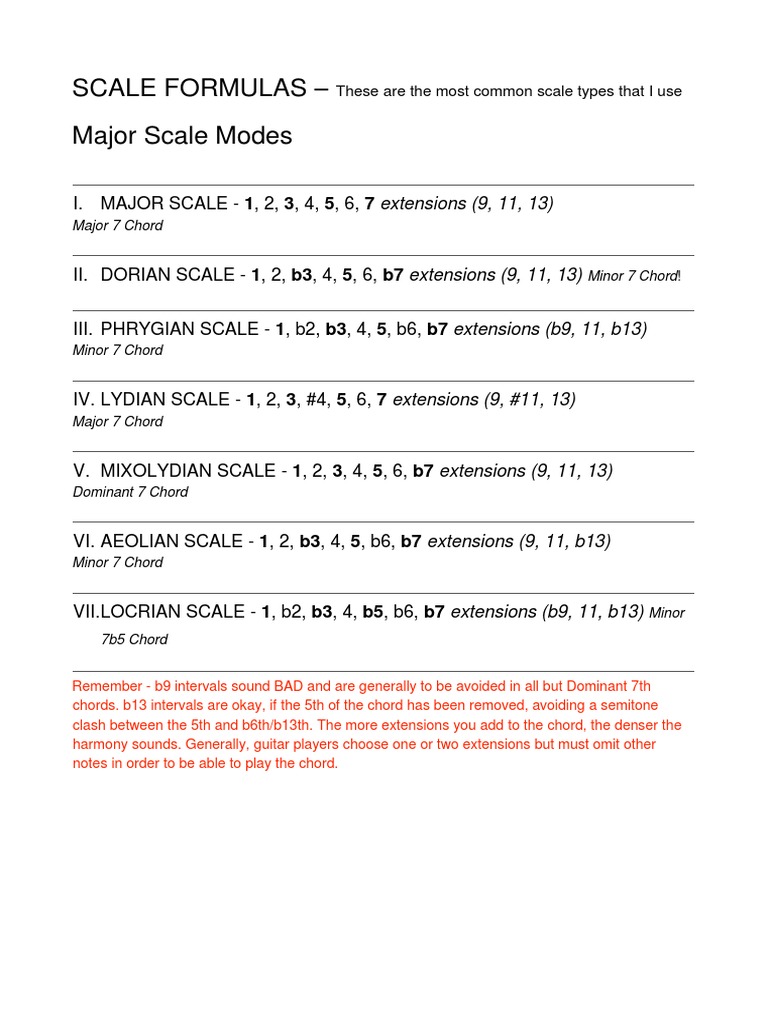 Scale Formula Reference Guide | PDF | Chord (Music) | Minor Scale