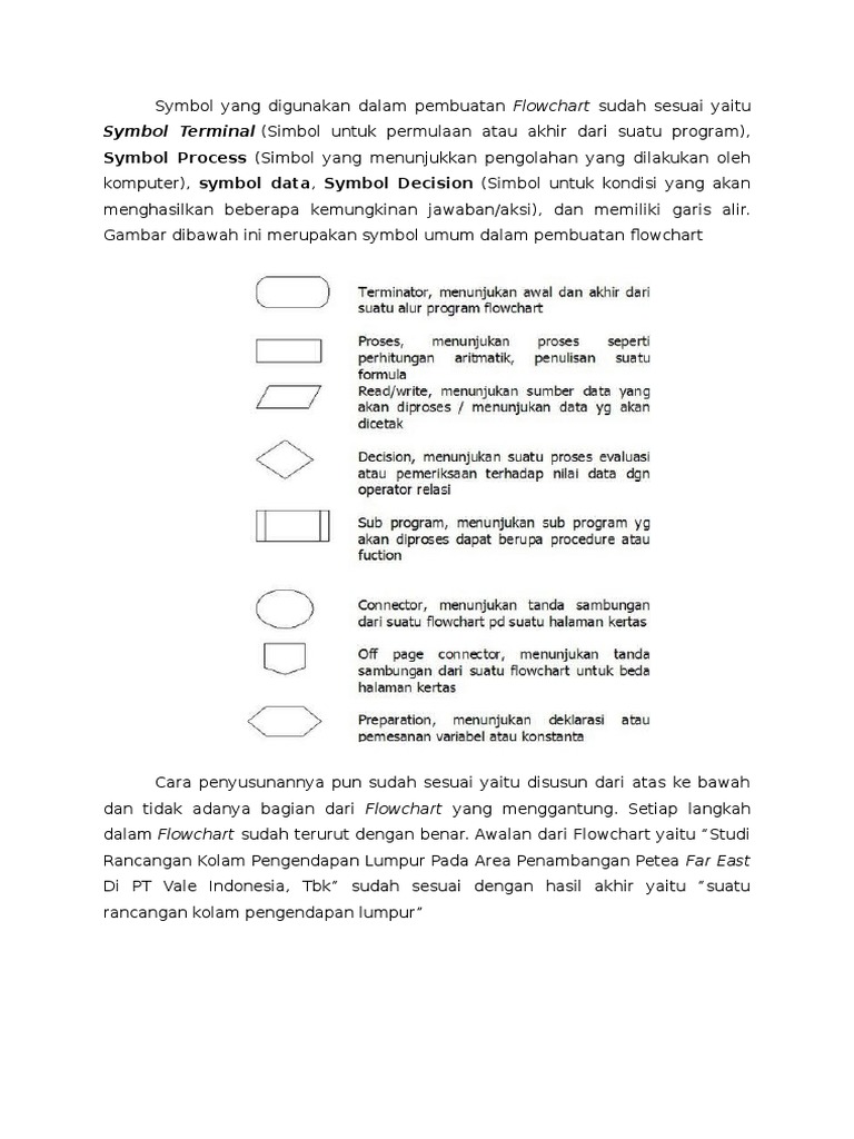 Symbol Yang Digunakan Dalam Pembuatan Flowchart Sudah Sesuai Yaitu ...