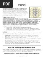 Tikun HaNefesh PDF | PDF | Esoteric Schools Of Thought | Mysticism