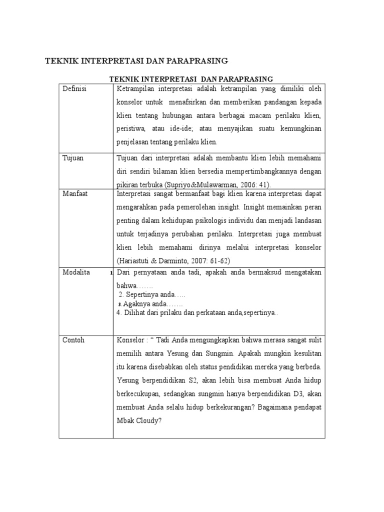 Teknik Paraphrasing dan Interpretasi Konseling | PDF | Karier ...