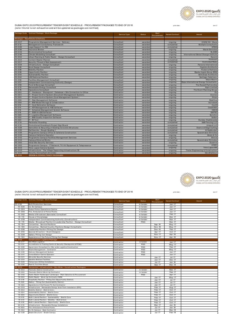 Dubai Expo 2020 Procurement Tender Event Schedule and Status Update ...