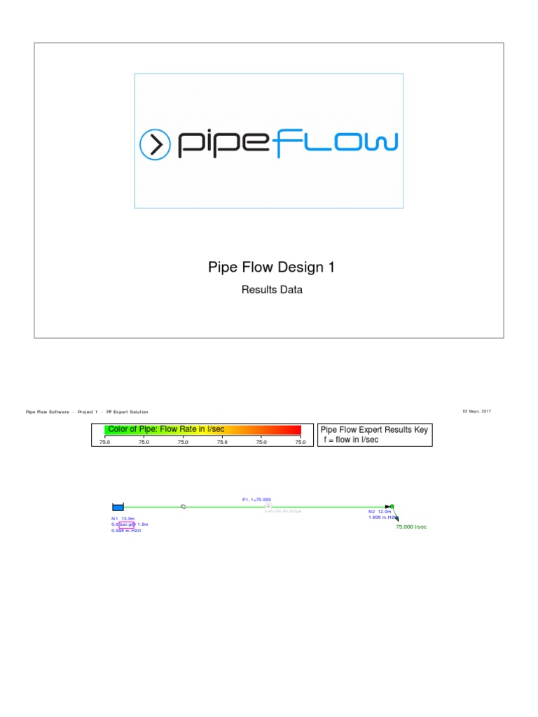 Pipe Flow Analysis Report | PDF | Pump | Fluid Dynamics