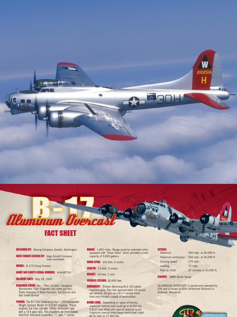 B-17 Fact Sheet | Boeing B 17 Flying Fortress | Aircraft Configurations