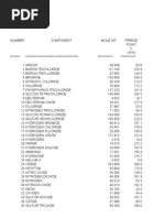 Common Impurities in NMR PDF | PDF | Carbon Compounds | Hydrogen Compounds