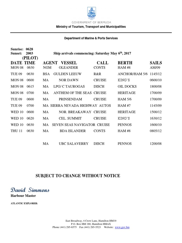Weekly Shipping May 6 2017 | PDF