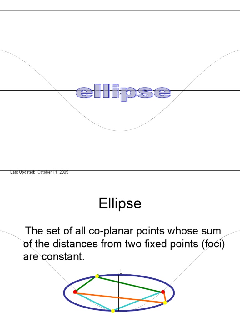 Ellipse | PDF | Ellipse | Algebraic Geometry