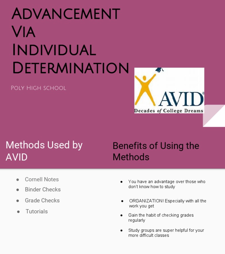 Advancement Via Individual Determination: Poly High School | PDF