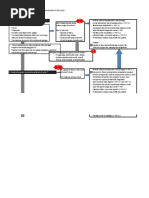 Guideline Terbaru Diagnosis Dan Tatalaksana Sinusitis Akut | PDF
