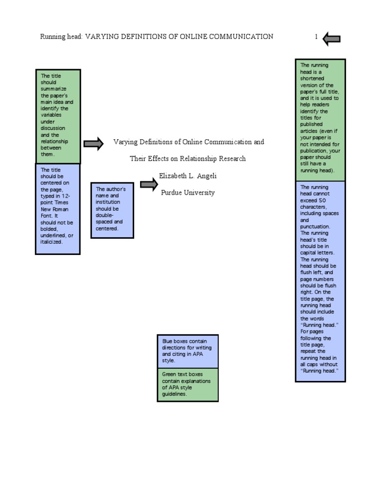 APA Style Sample | PDF