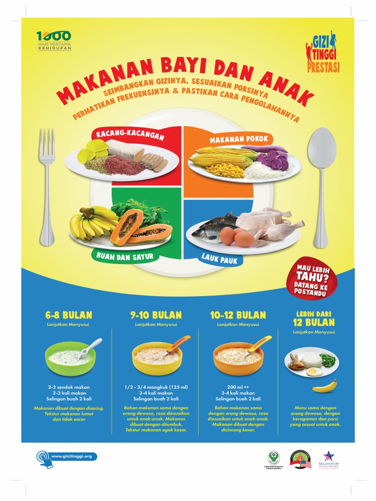 Poster Pmba PDF | PDF