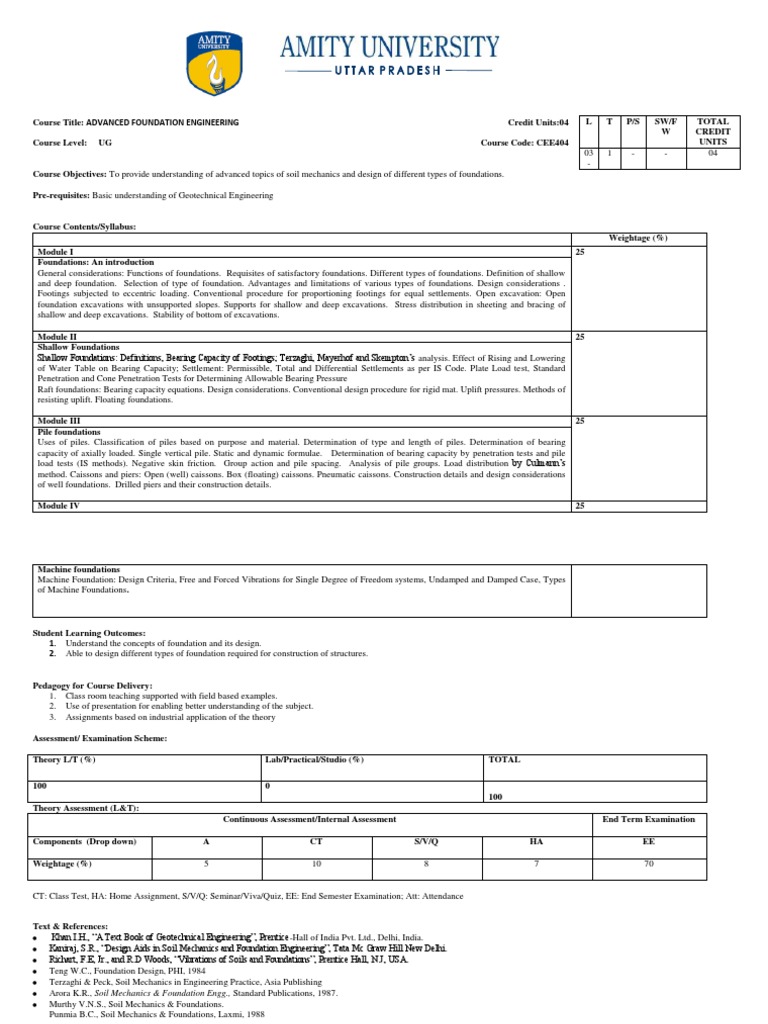 Advanced Foundation Engineering | Download Free PDF | Deep Foundation ...