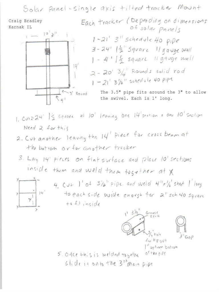 Solar Panel Mounting Guide | PDF