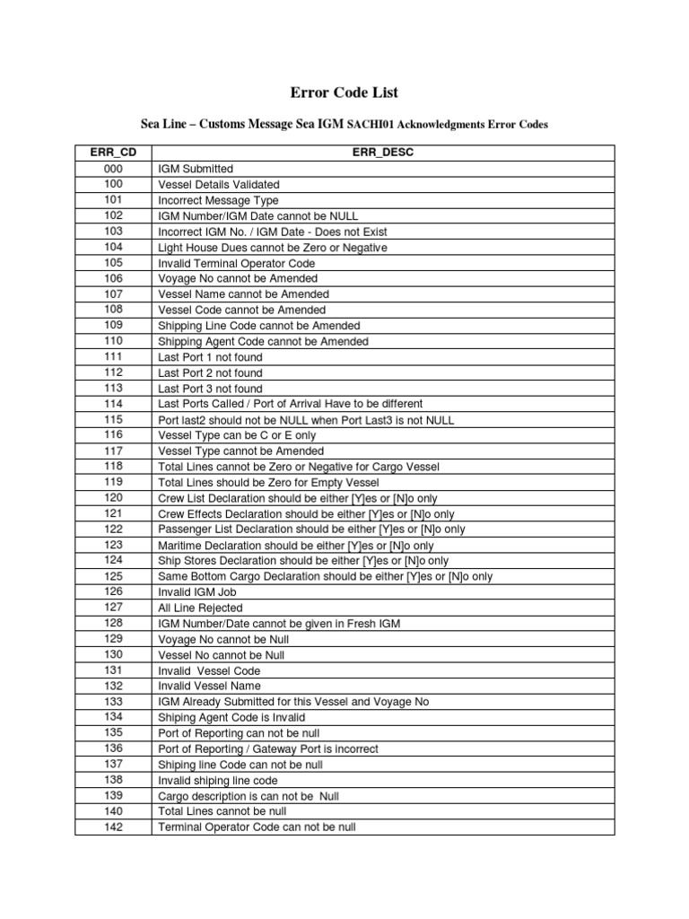 Sea IGM Error Code Overview | PDF | Port | Cargo
