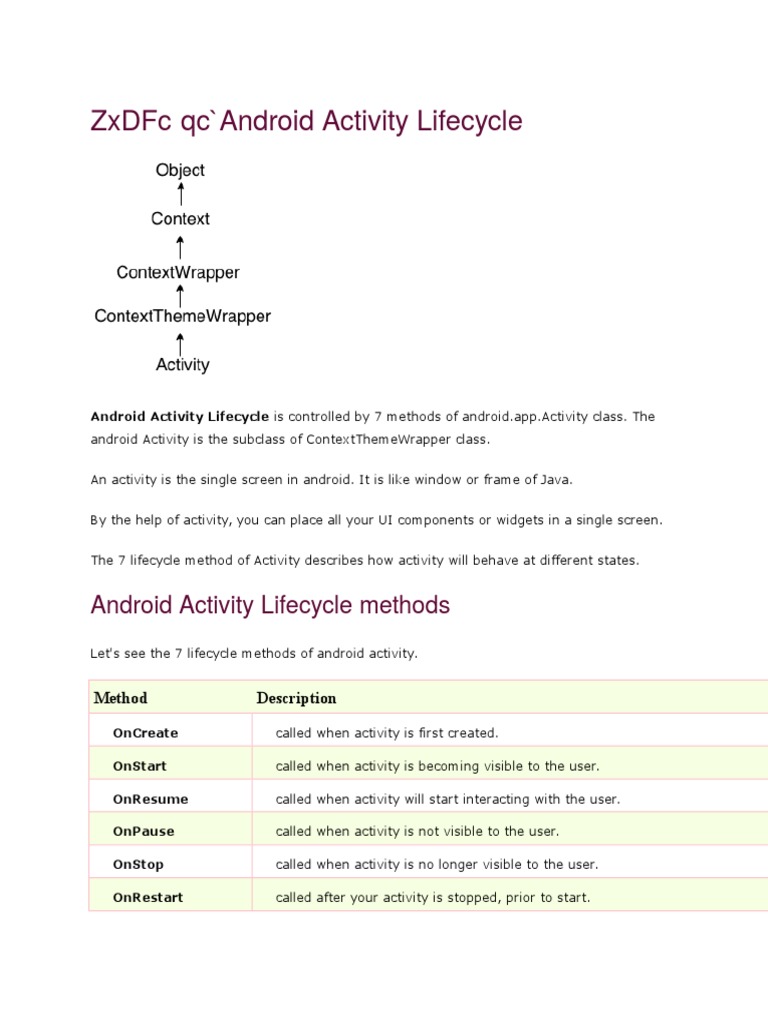 Android Activity & Intent Guide | PDF | Java (Programming Language) | Android (Operating System)