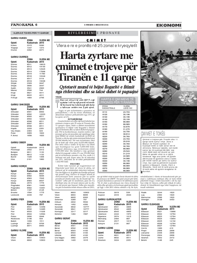 Harta Per Token | PDF