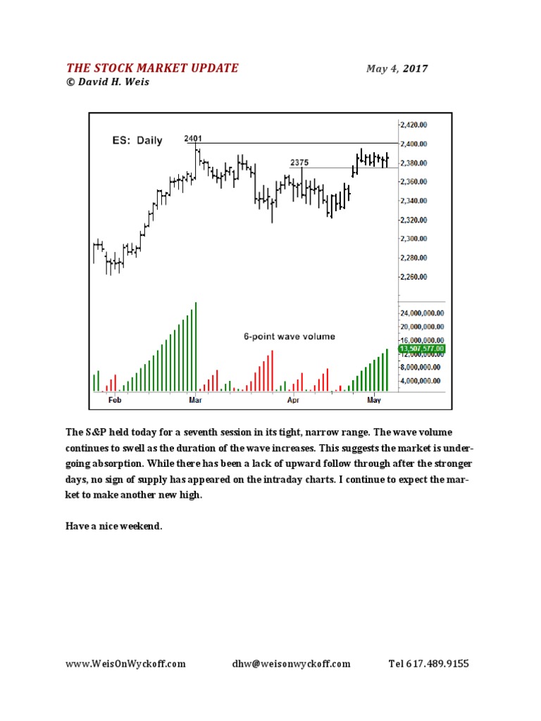 Weis Analysis 040517 PDF | PDF