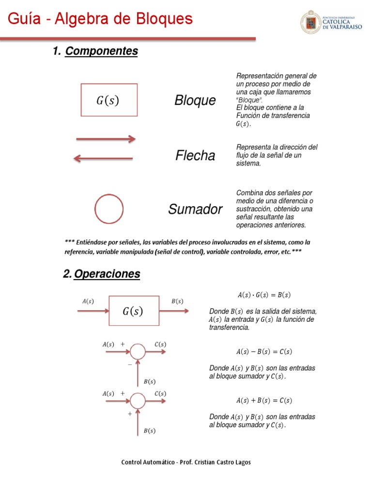 Guia Algebra de Bloques | Álgebra | Física y matemáticas