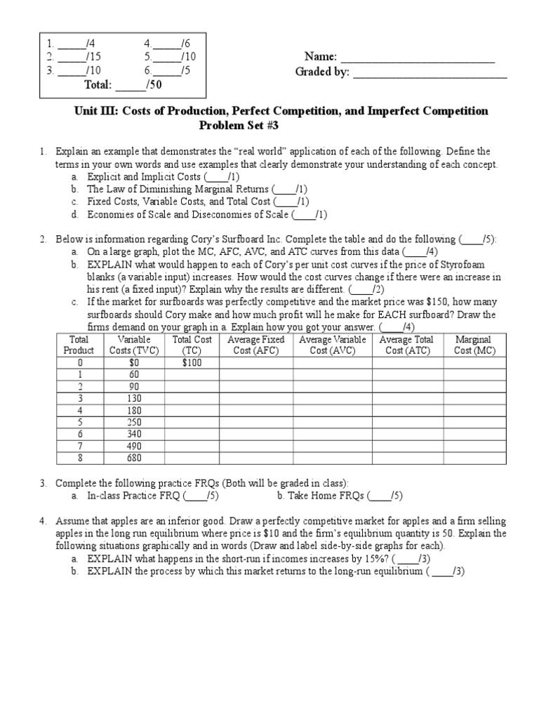 Costs of Production Practice Problems | PDF | Monopoly | Perfect ...