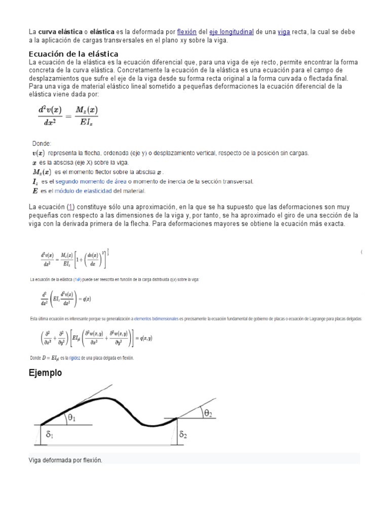 Curva Elastica | Elasticidad (Física) | Física