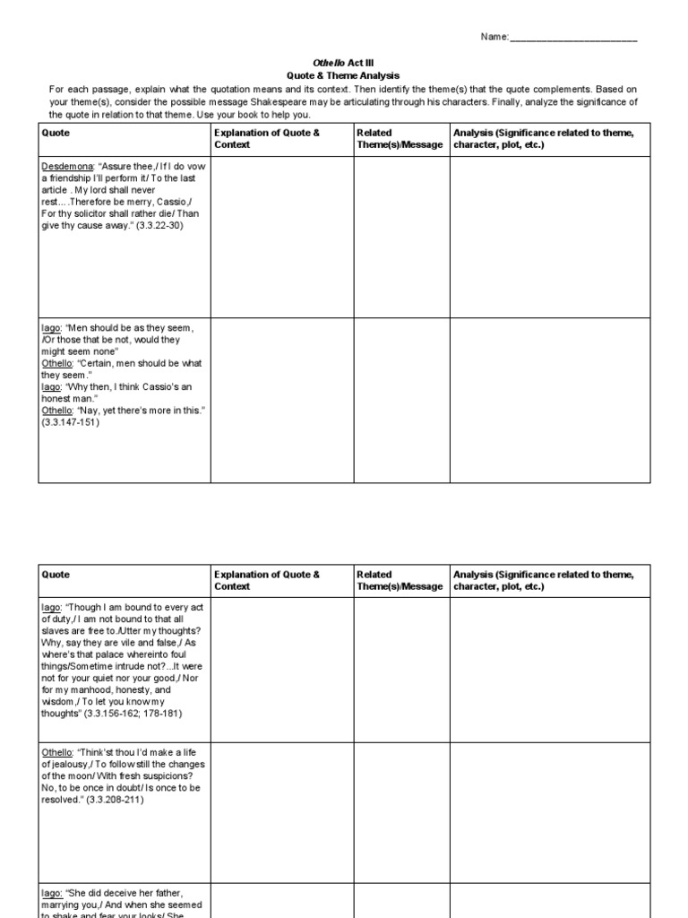 Othello Act III Quote Analysis Guide | PDF | Iago
