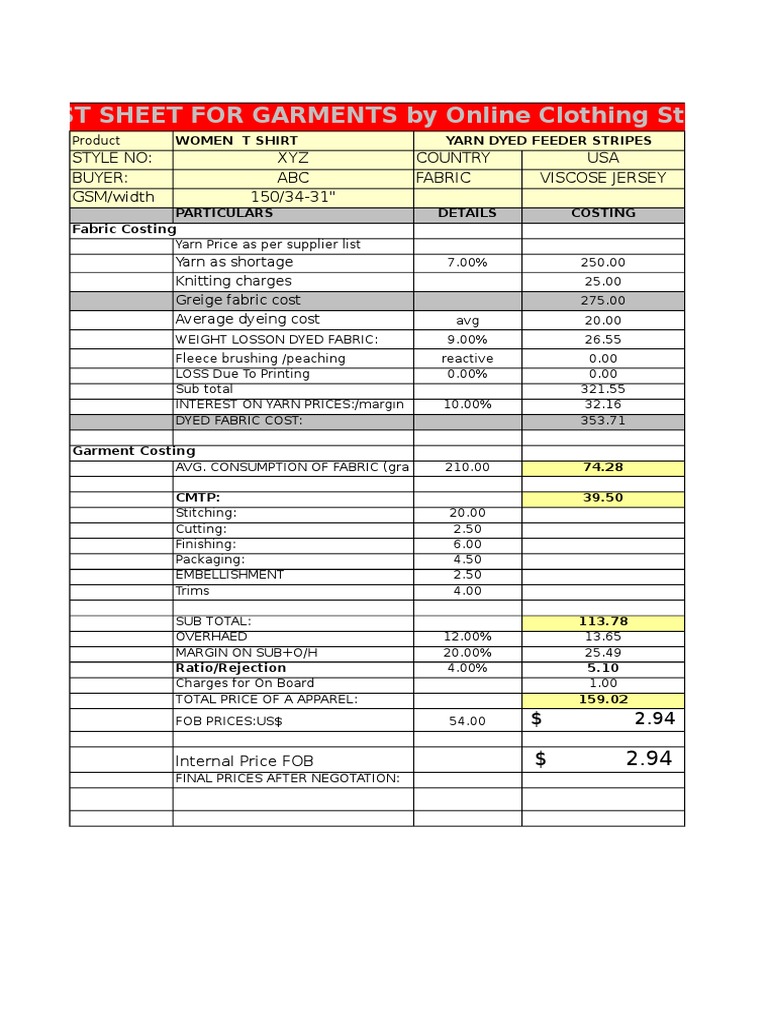 Garment Cost Sheet for Women's T-Shirt | PDF | Dyeing | Textiles