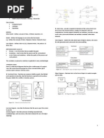 UML Quick Reference Card | Computer Engineering | Computer Programming