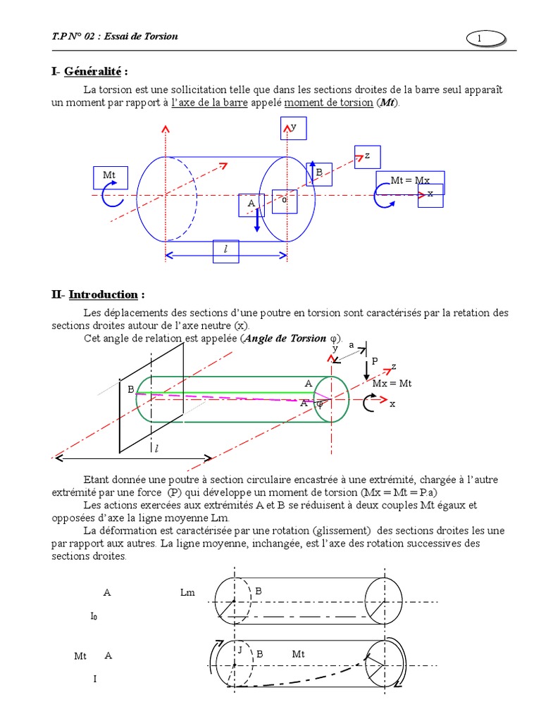 RDM TP 02 Essai de Torsion | PDF | Dureté (matériau) | Élasticité (Physique)