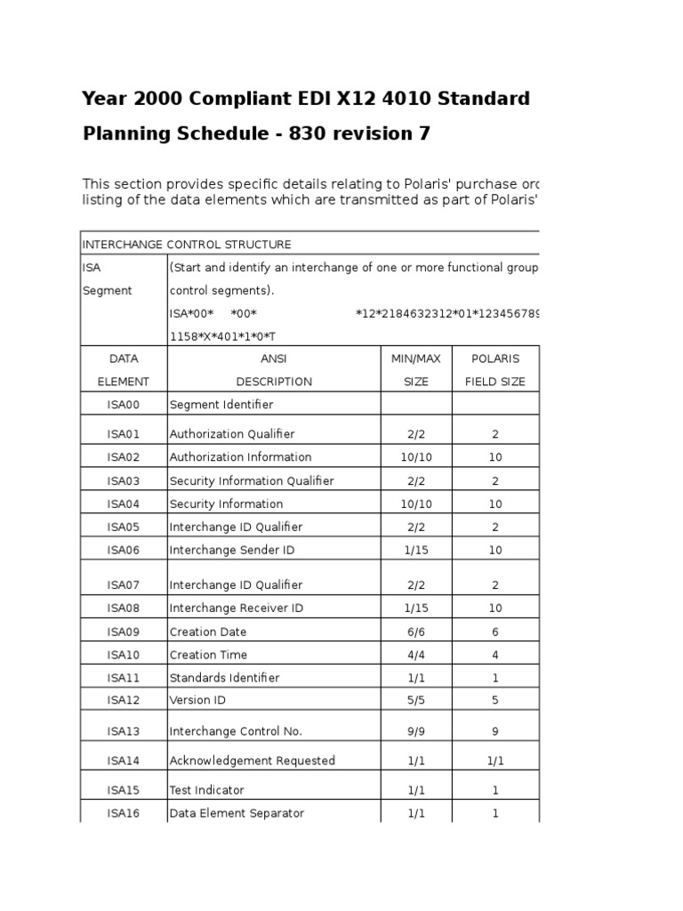 Year 2000 Compliant EDI X12 4010 Standard Planning Schedule - 830 ...