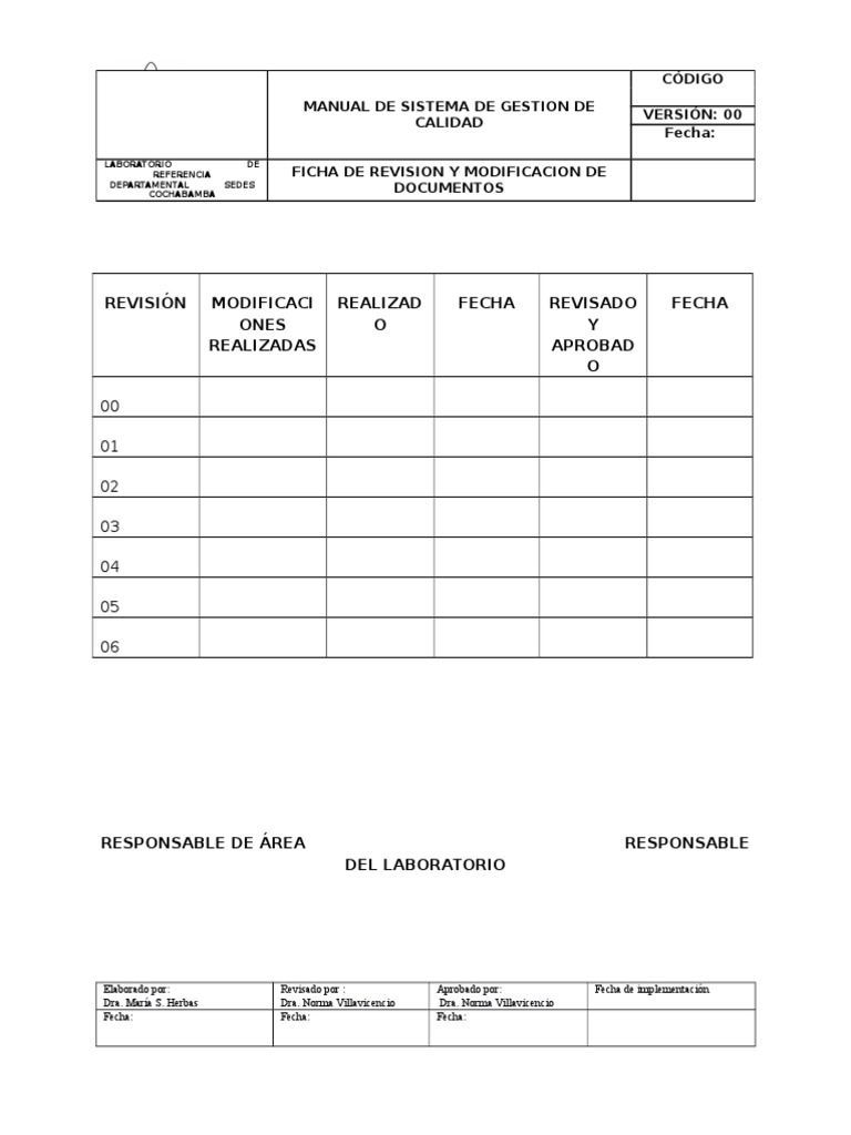 Formulario de Revision y Modificacion de Documentos 2016 | PDF | Business