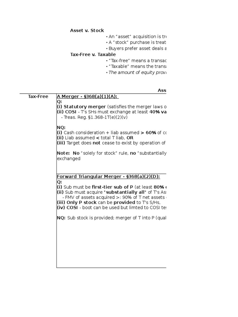 Acquisitions Chart Overview | PDF | Mergers And Acquisitions | Cost Basis
