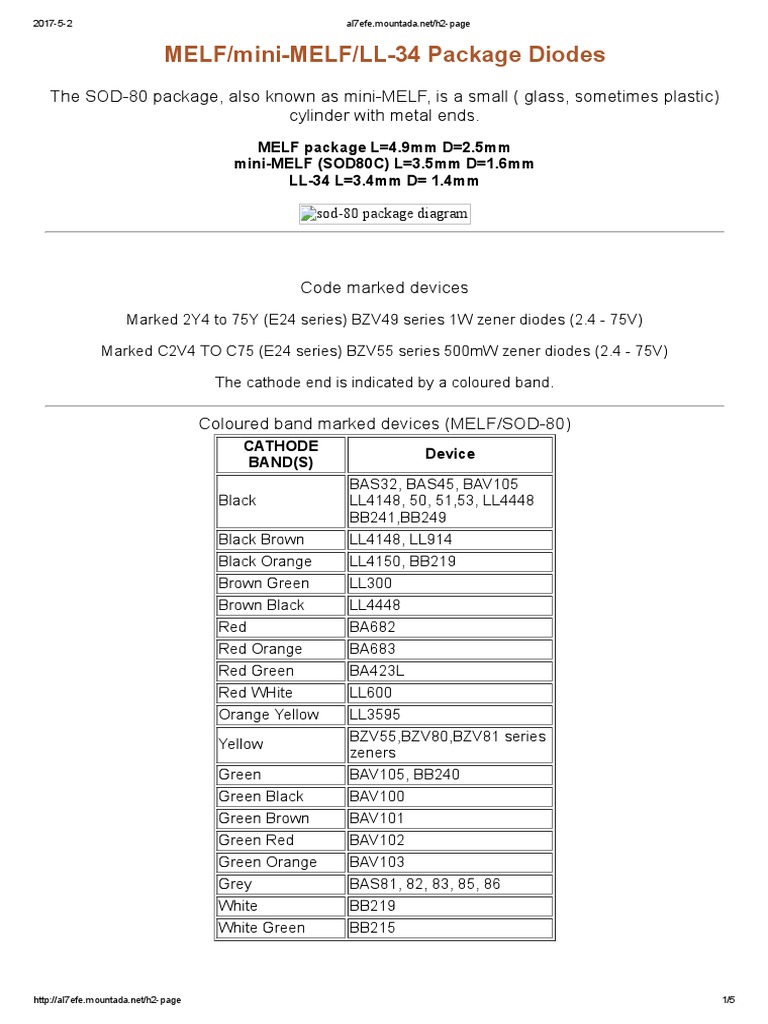 MELF and Mini-MELF Diode Color Codes | PDF | Diode | Green