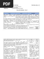 Python Ejemplar | PDF | Módem | Gsm
