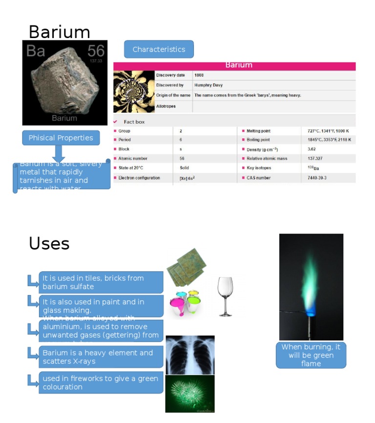 Barium | PDF