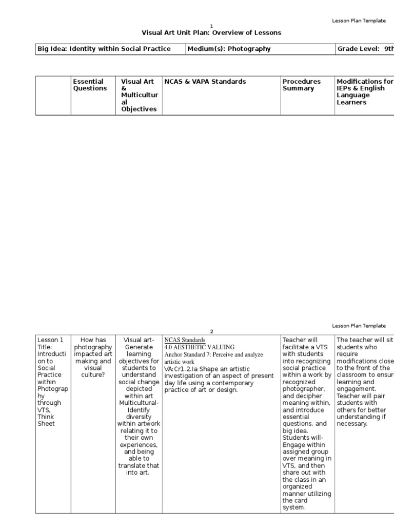 Photography Lesson Plan for Social Identity | PDF | Composition (Visual ...