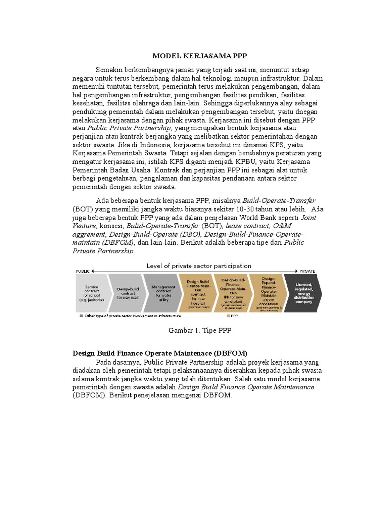 Model Kerjasama PPP dan DBFOM | PDF