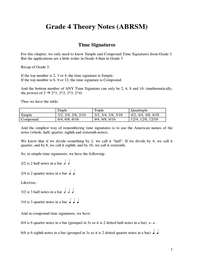 ABRSM Grade 4 Theory Notes Time Signatures | PDF | Minor Scale | Scale ...