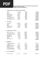 Sample Bill of Materials For Construction | PDF | Door | Tile