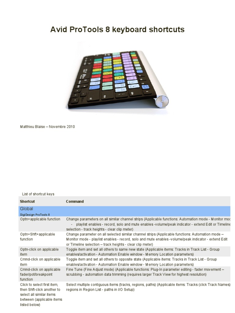 Avid Protools 8 Keyboard Shortcuts C2a0 | Download Free PDF | Computer ...