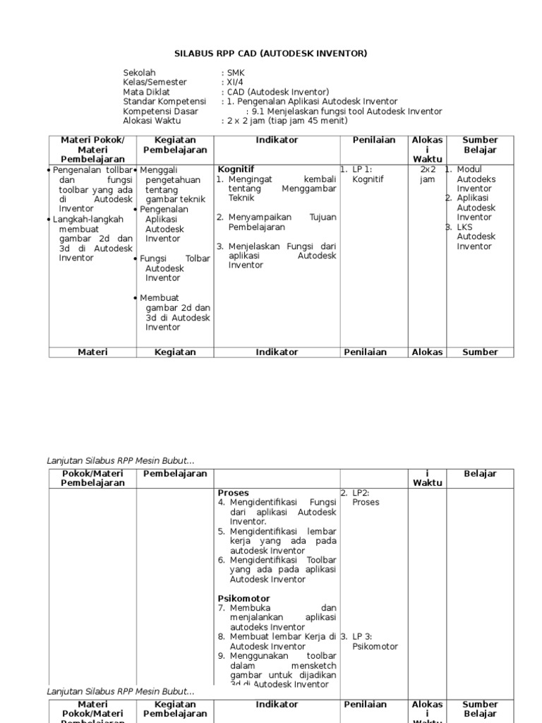 RPP Dan Silabus CAD (Autodesk Inventor | PDF