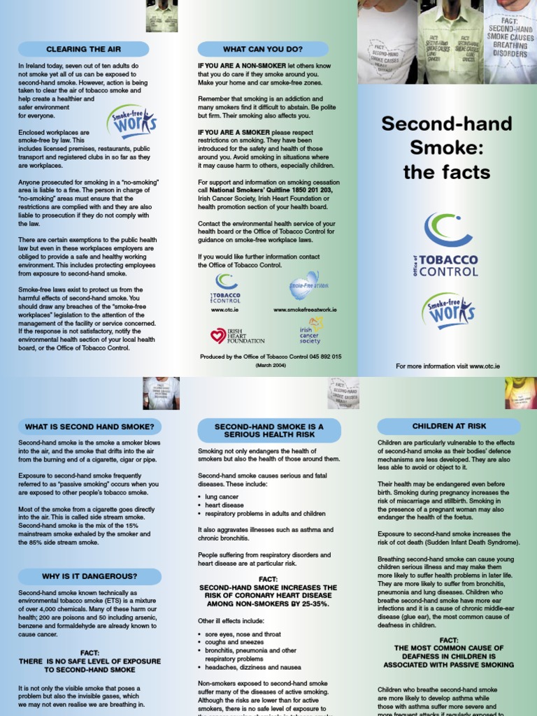 Second-hand Smoke: the facts: Clearing The Air What Can You Do?