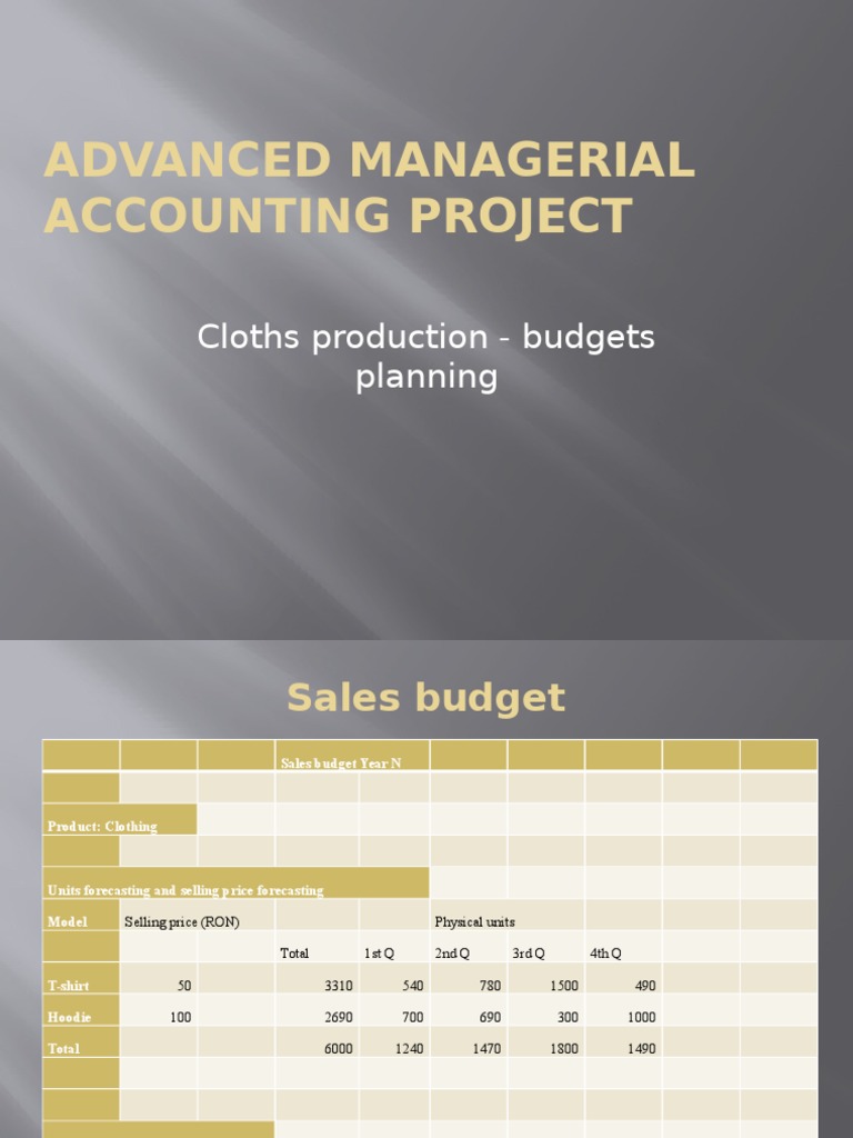 Managerial Accounting Budget Overview | PDF | Inventory | Depreciation