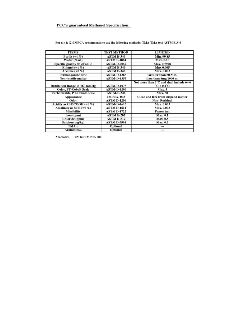 PCC's Guaranteed Methanol Specification | PDF | Methanol | Chemical ...