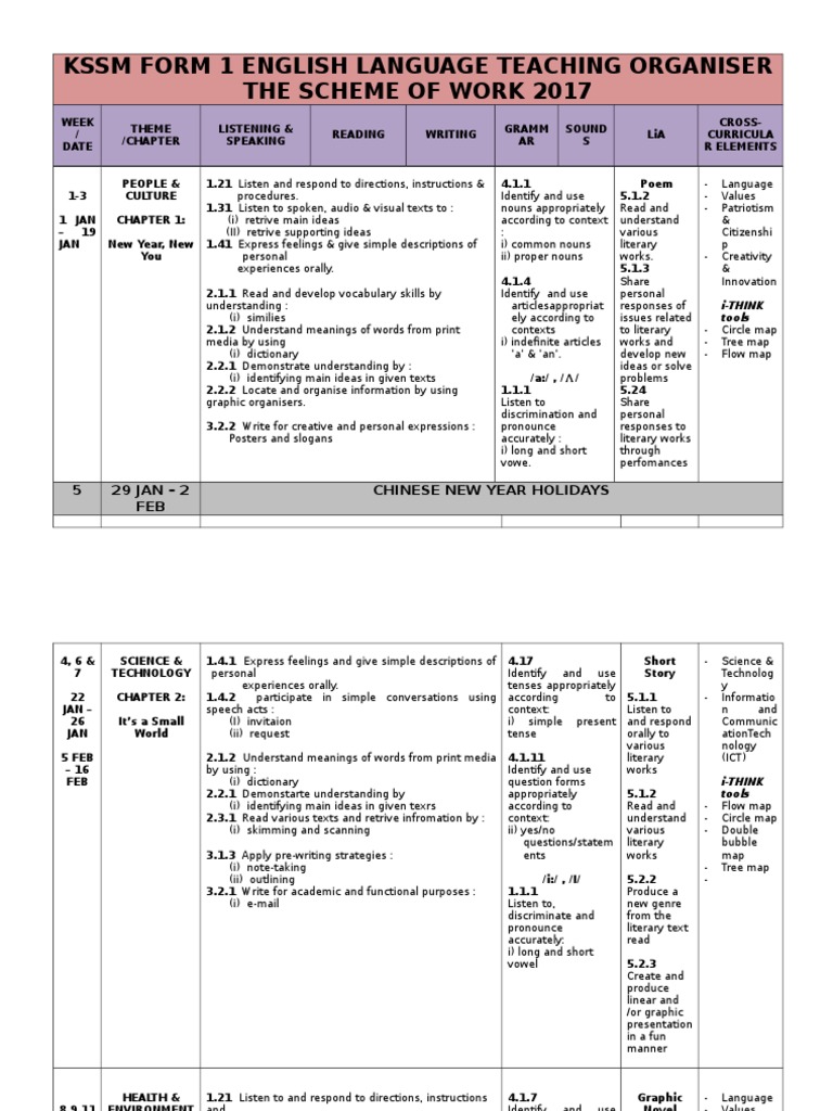 KSSM Form 1 English Language Teaching Organiser The Scheme of Work 2017 ...