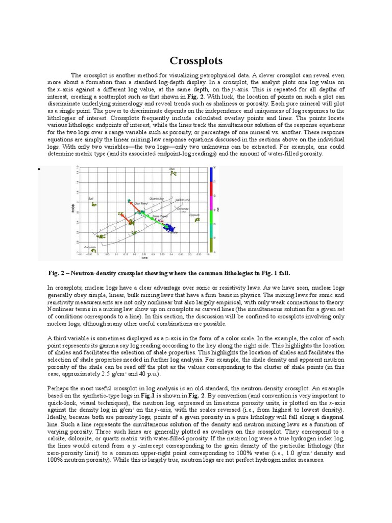 Crossplots: Fig. 2 - Neutron-Density Crossplot Showing Where The Common ...